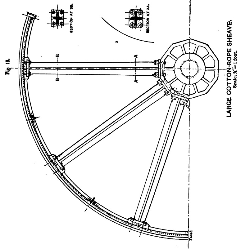 The Cable Car Home Page - LIGHT CABLE ROAD CONSTRUCTION