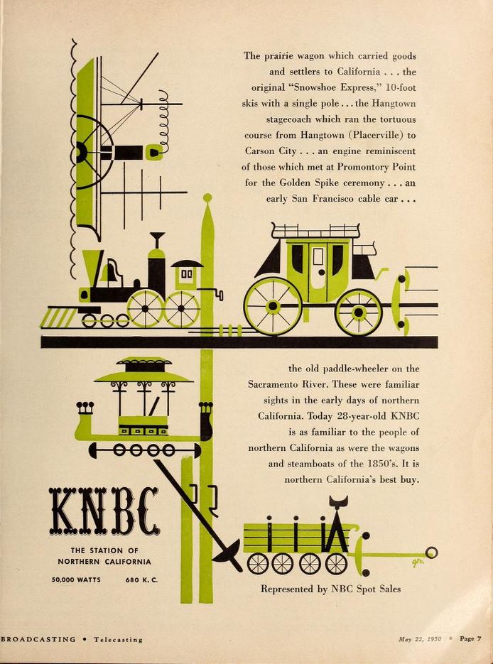 The Cable Car Home Page - Old-Time Radio Shows Which Feature Cable Cars
