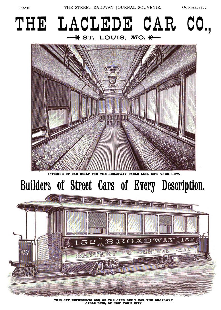 The Cable Car Home Page - Test Links/Page 2