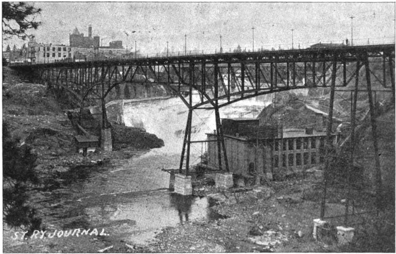 The Cable Car Home Page - Cable Car Lines in the Pacific Northwest